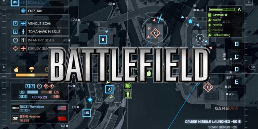 What to Expect From the Battlefield Franchise in 2025