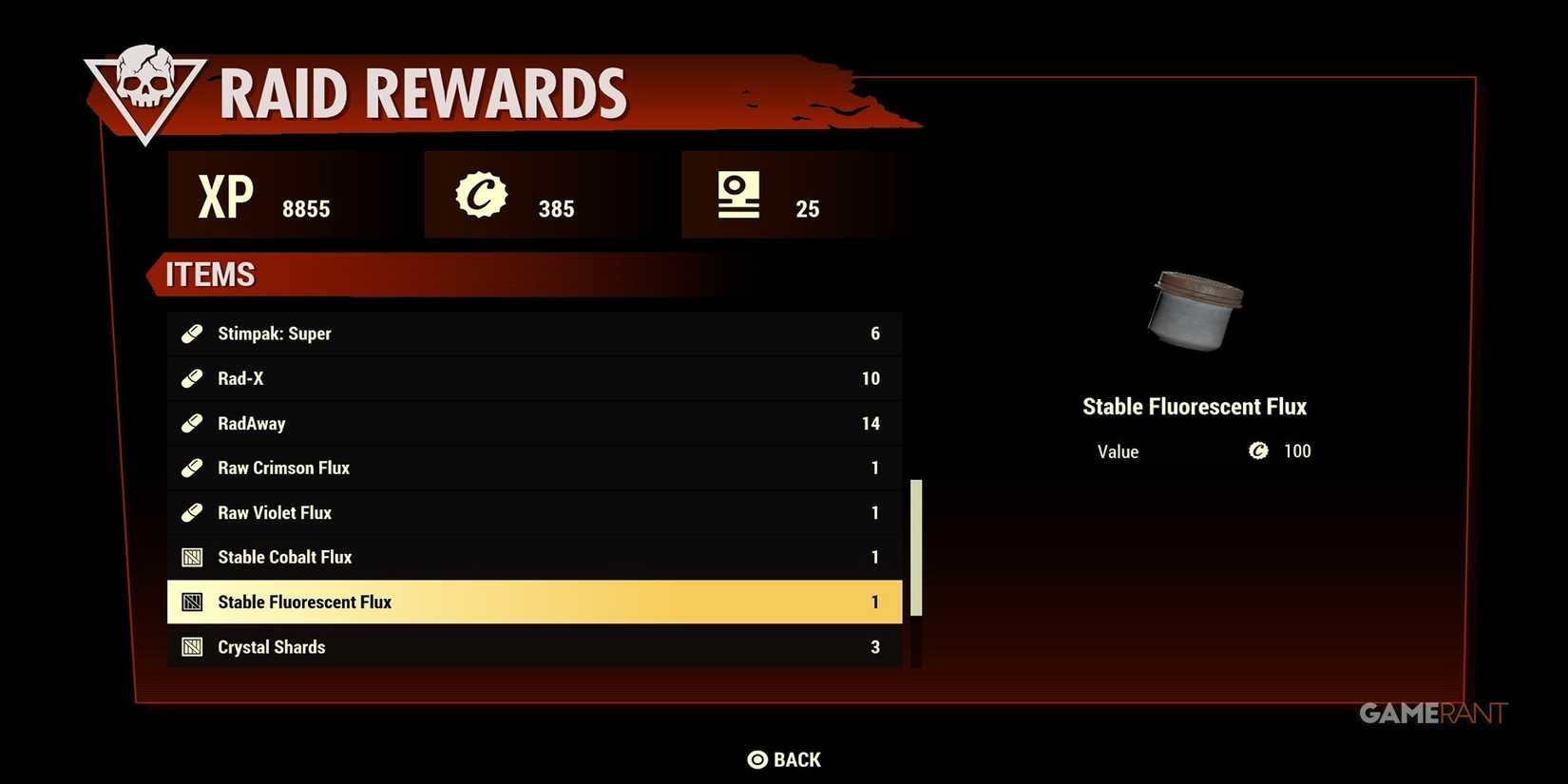 Fallout 76: Gleaming Depths Raid Guide