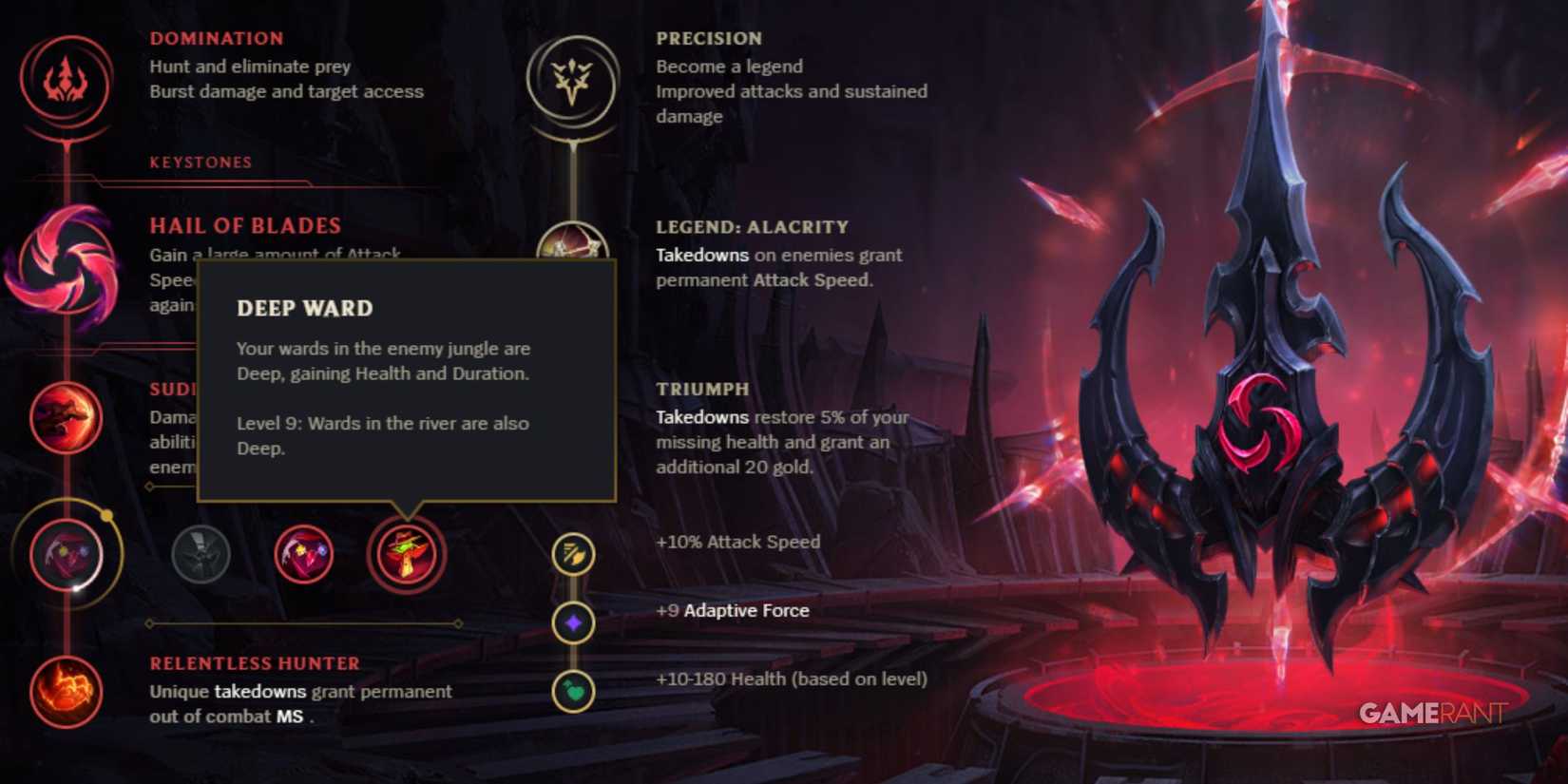 Biggest Changes To League Of Legends In 2025, Season 1