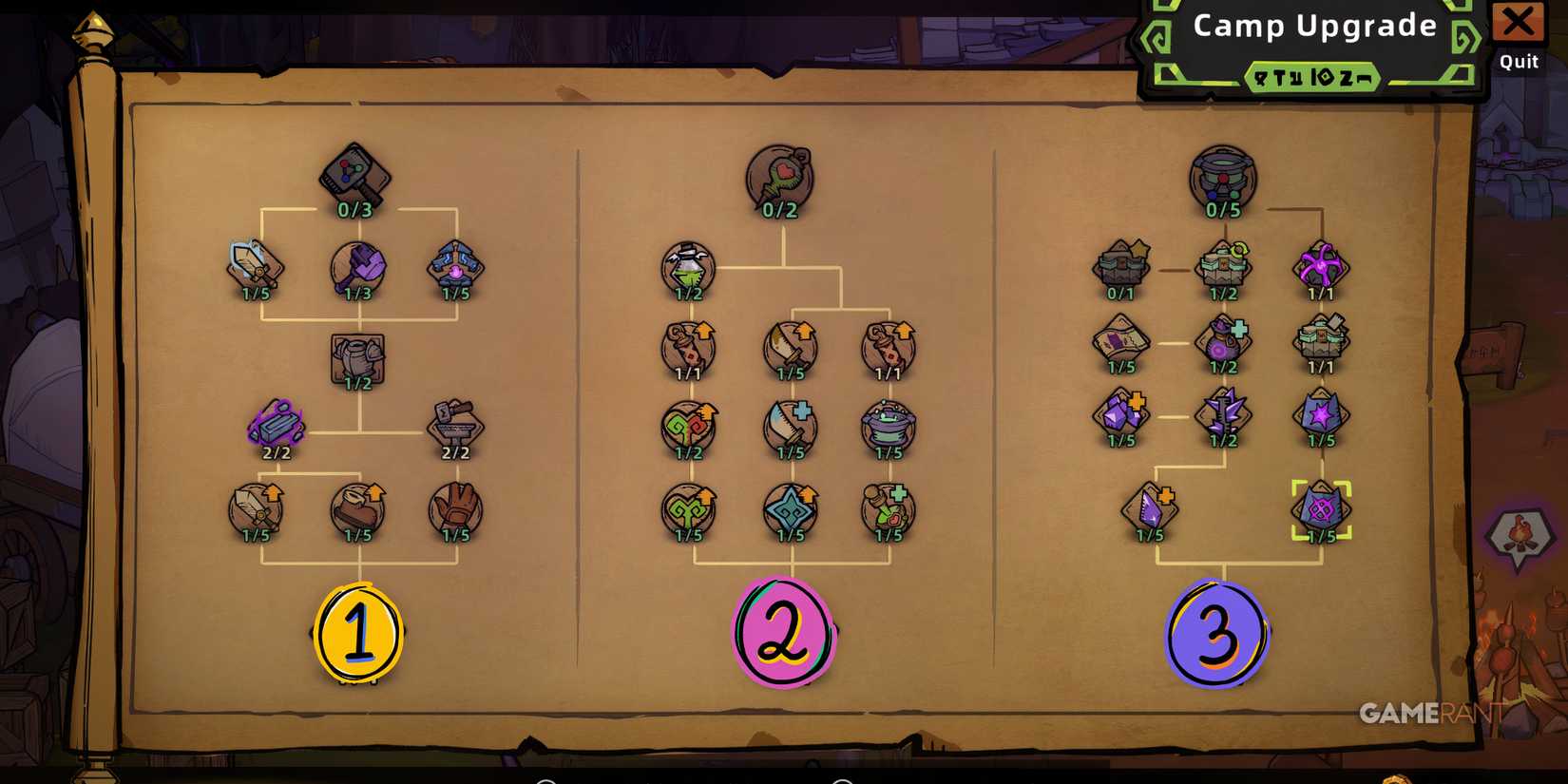 Lost Castle 2: Skill Tree Priority Guide