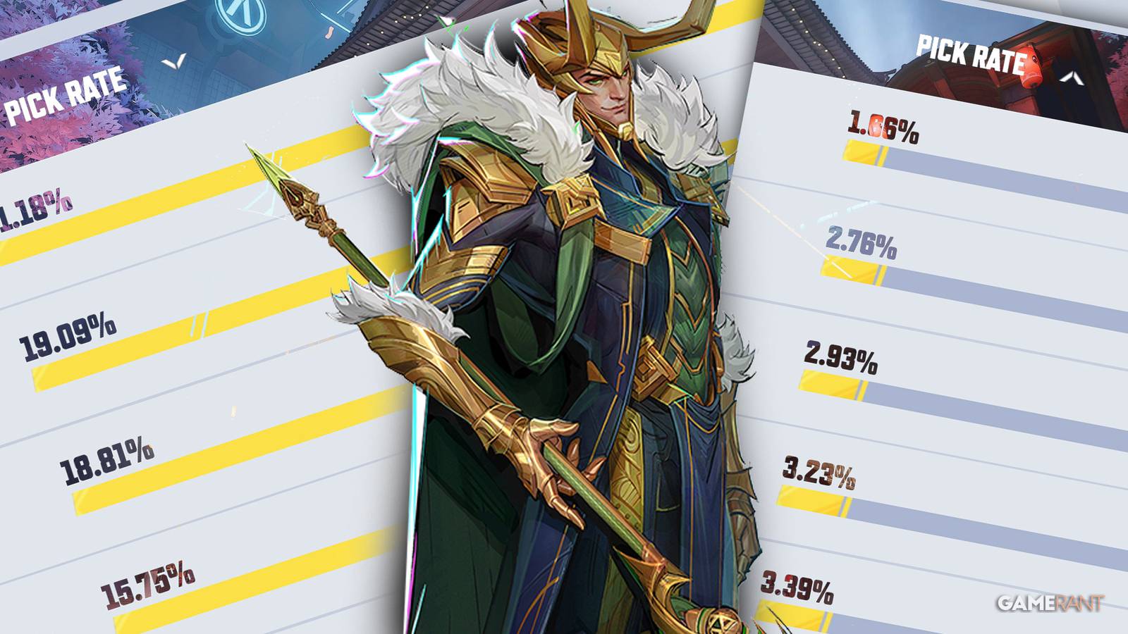 Marvel Rivals' Pick Rates Can Be Deceiving