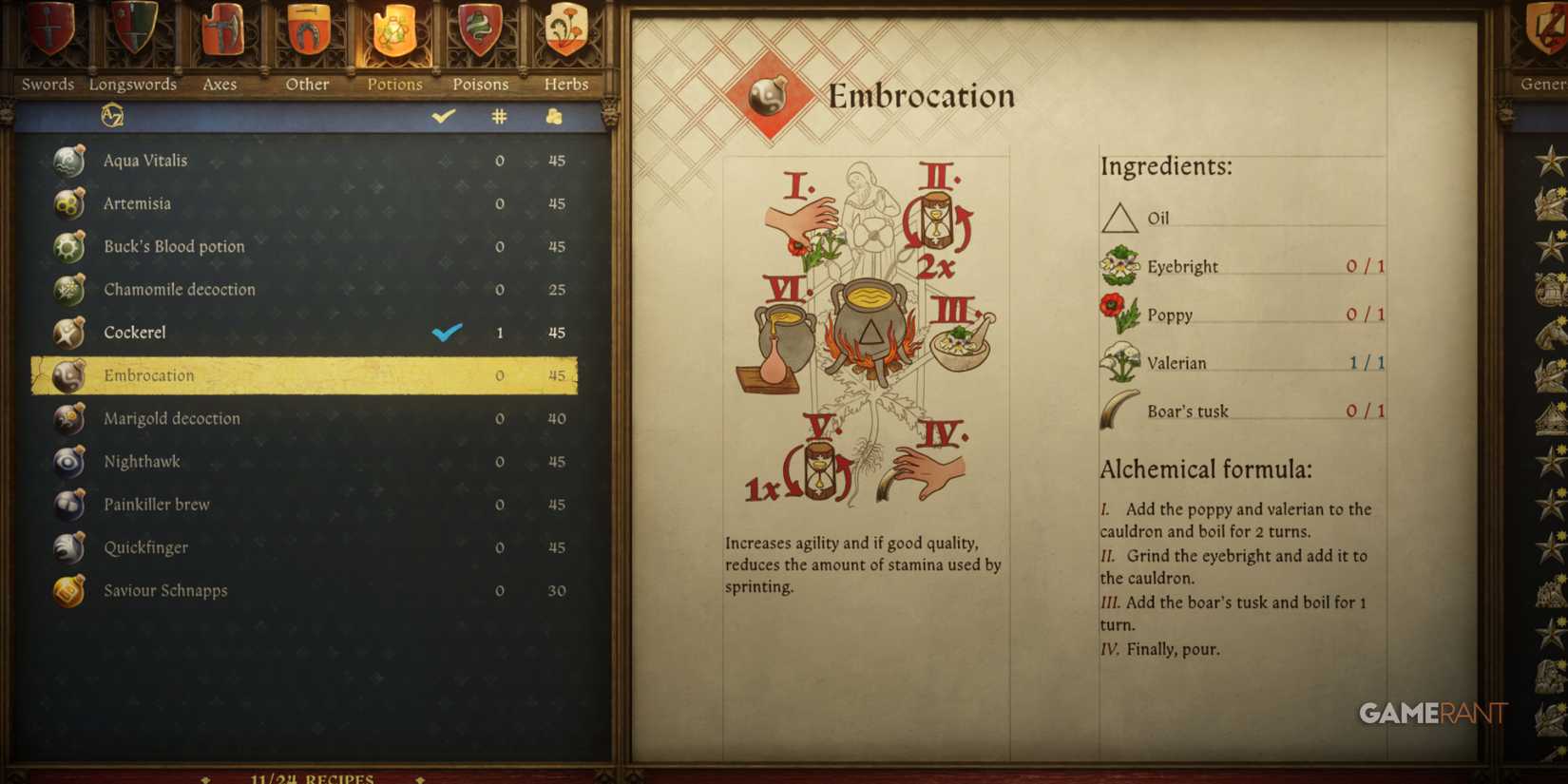 10 Best Potions to Have In Your Inventory In Kingdom Come: Deliverance 2