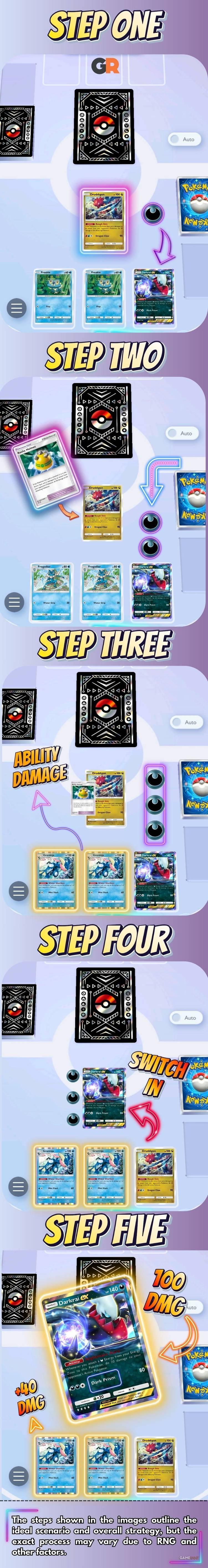 Pokemon TCG Pocket: Darkrai ex & Greninja Meta, Explained