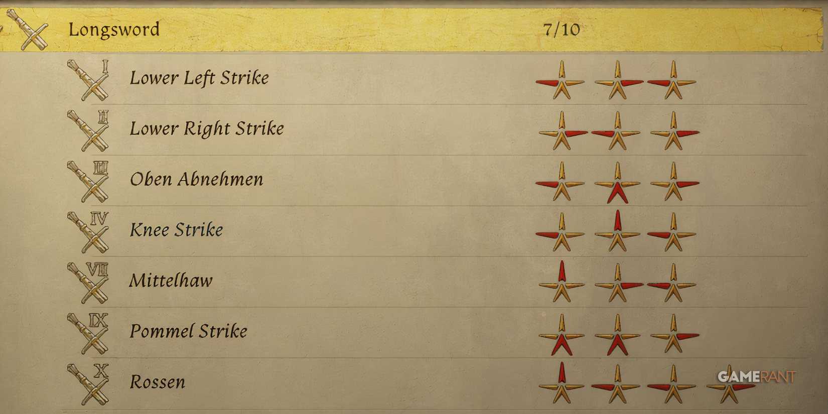 Every Longsword Combo In Kingdom Come: Deliverance 2