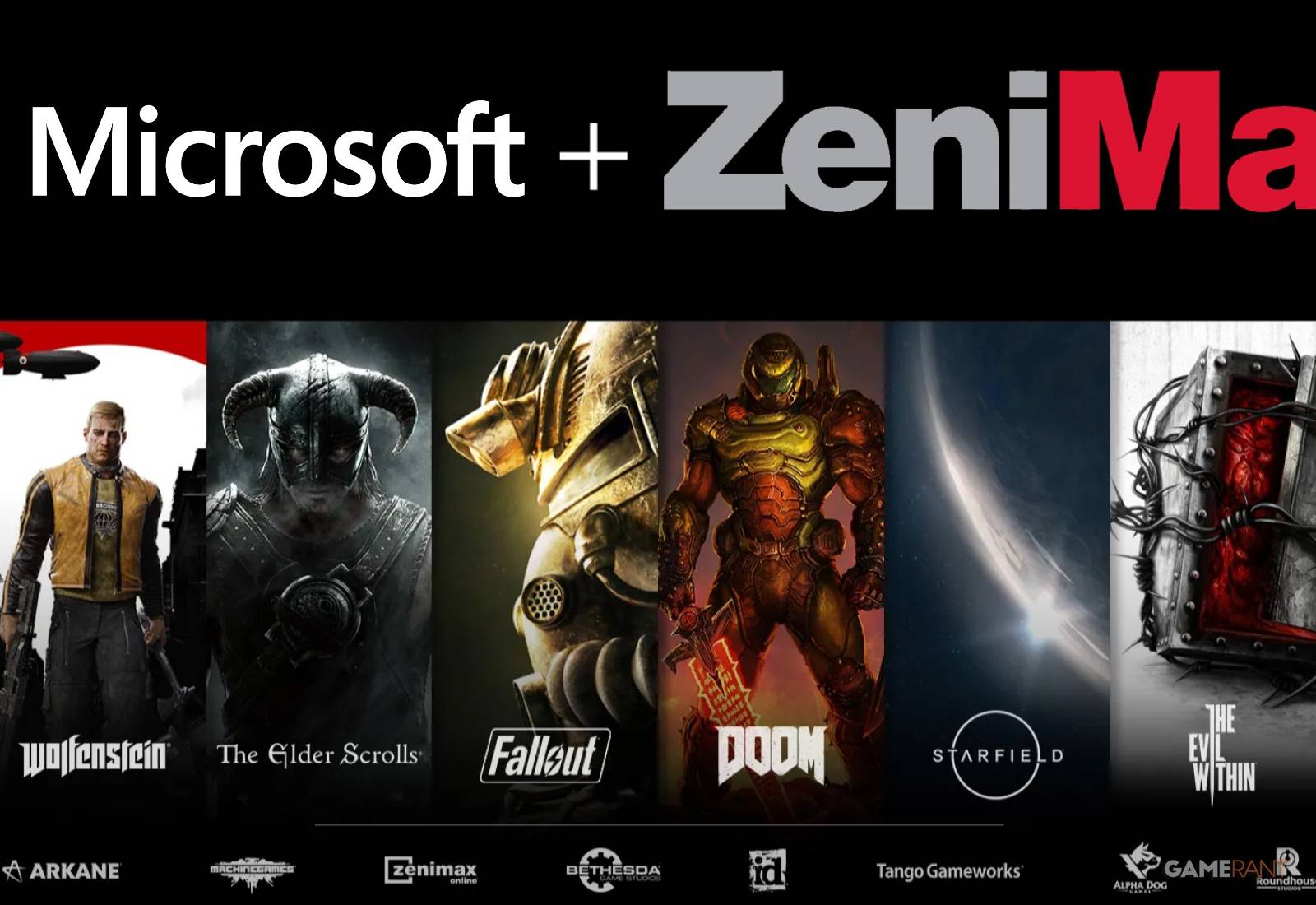 Zenimax Studios