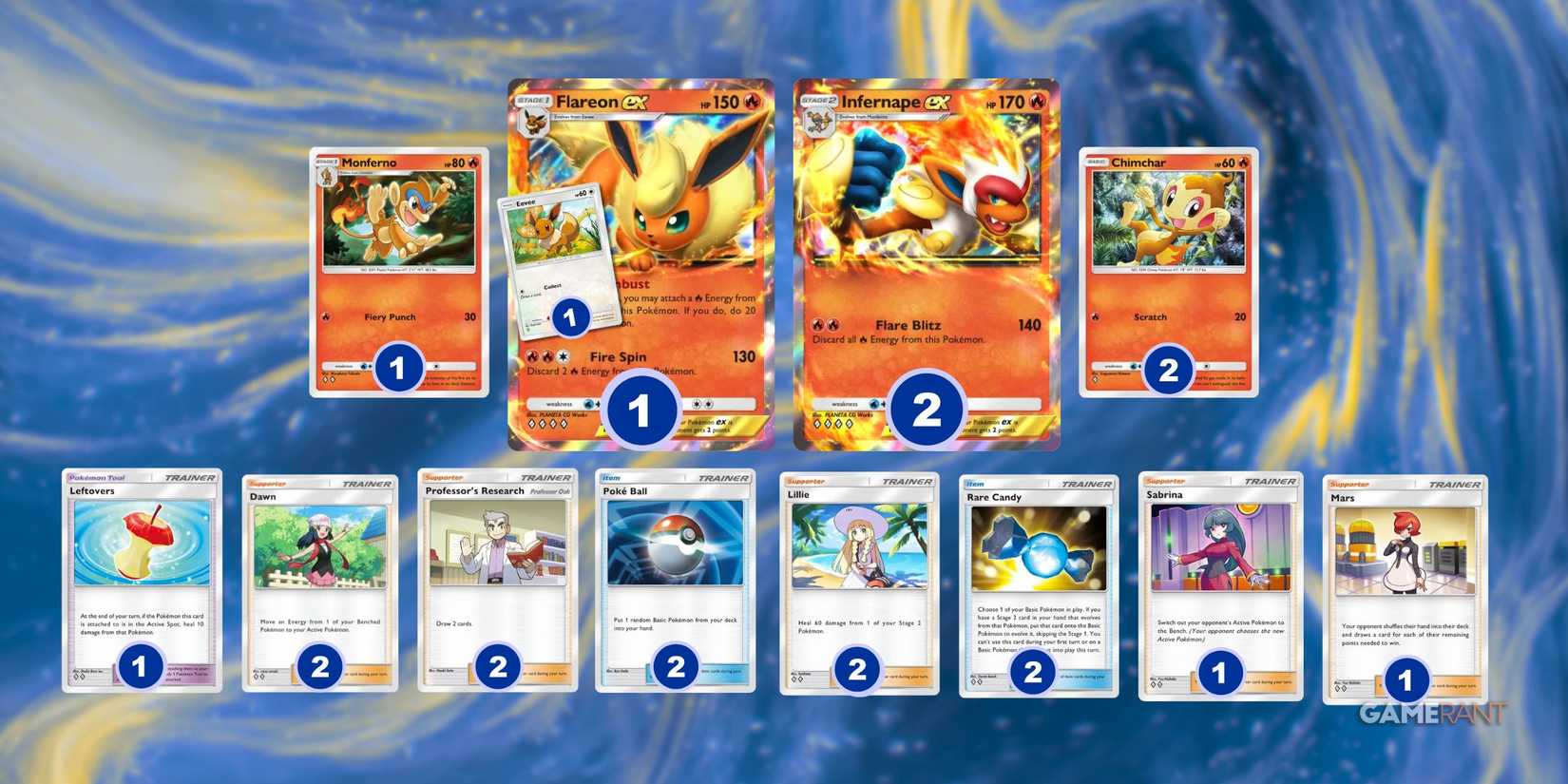 Pokemon TCG Pocket: Flareon ex Guide (Decks, Strategies, Stats)