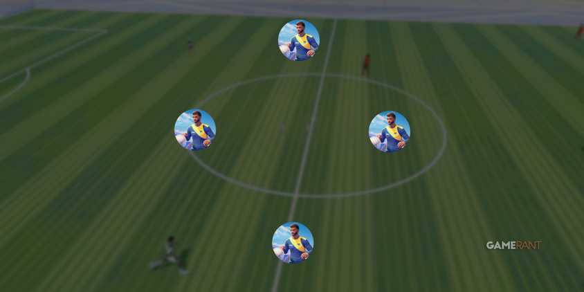 Rematch: Best Outfits & Kits