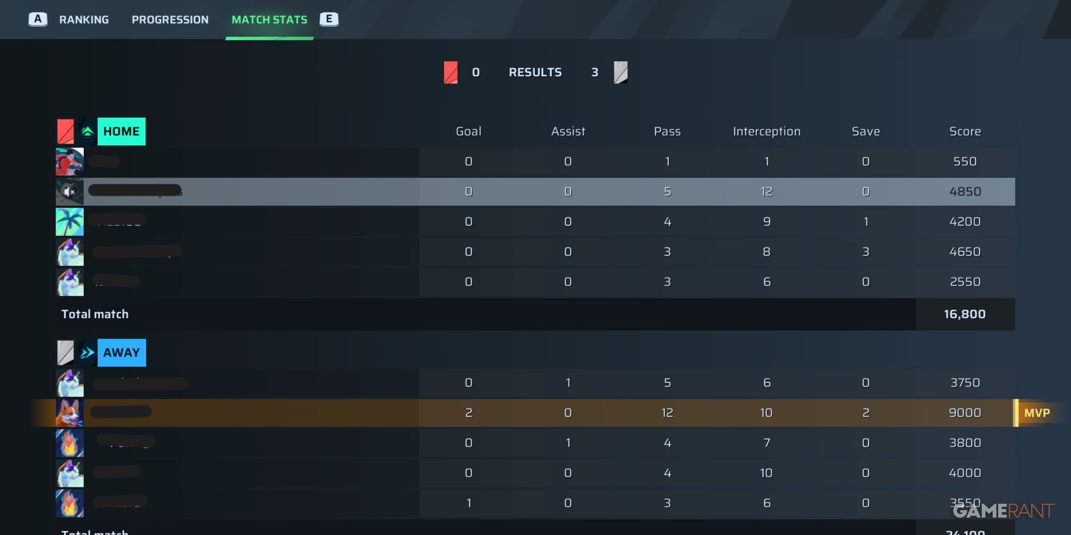 Rematch: New Features & Updates We'd Like To See - ValoSettings.com