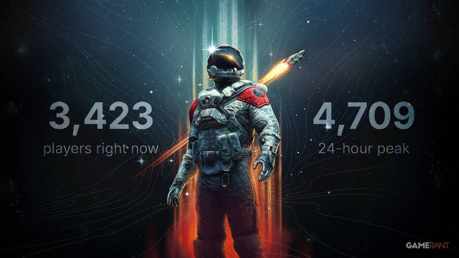 Starfield's Player Count Tells a Different Story Than Bethesda