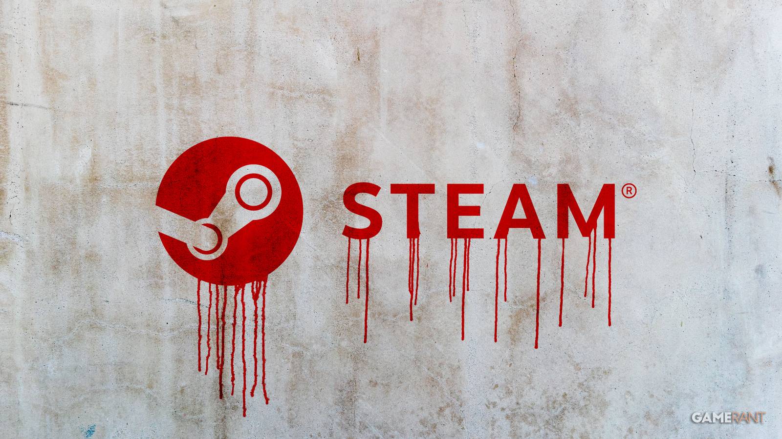 Co-Op Horror Game with 'Overwhelmingly Positive' Reviews Is Free to ...