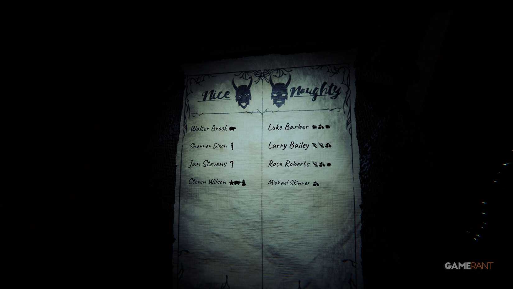 All Naughty and Nice List Symbols & Gifts in Phasmophobia