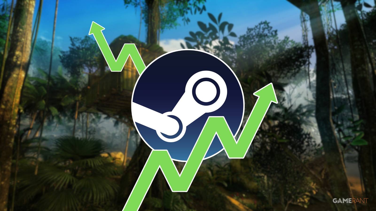 Steam Co-Op Game from 2019 is Suddenly Blowing Up
