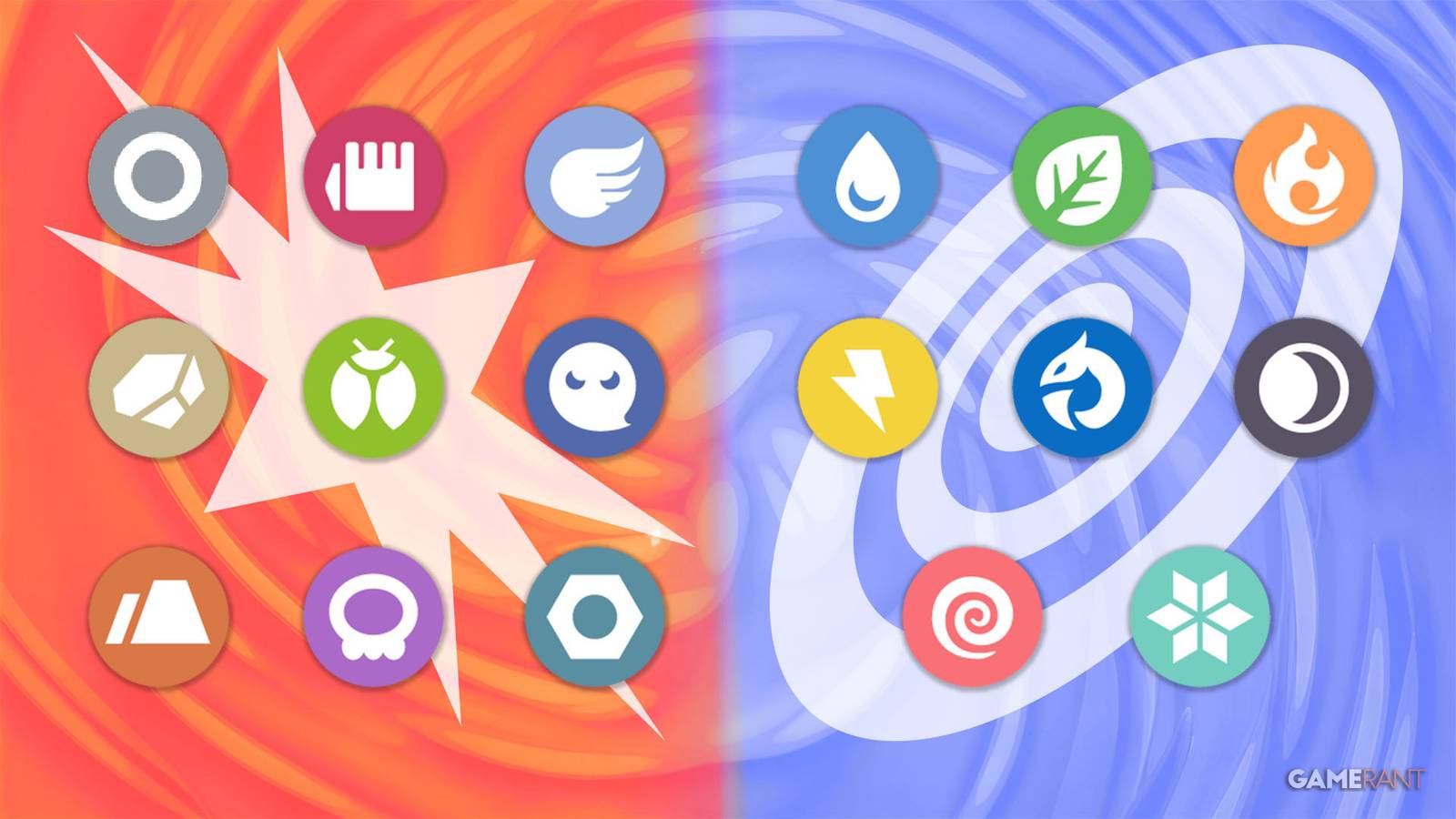 Pokemon FireRed & LeafGreen Physical vs Special Attack Type Split Explained